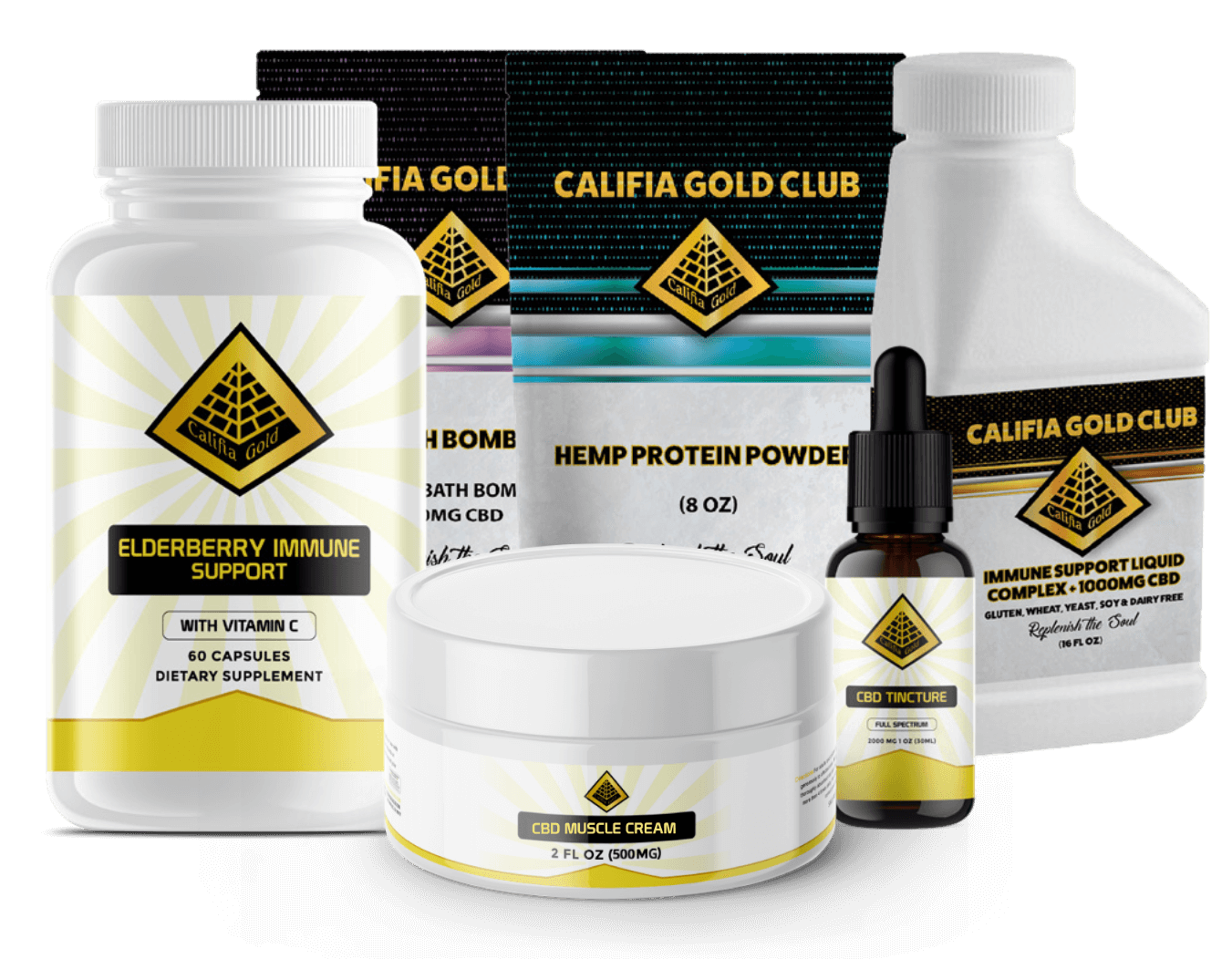 About US - Califia Gold CBD
